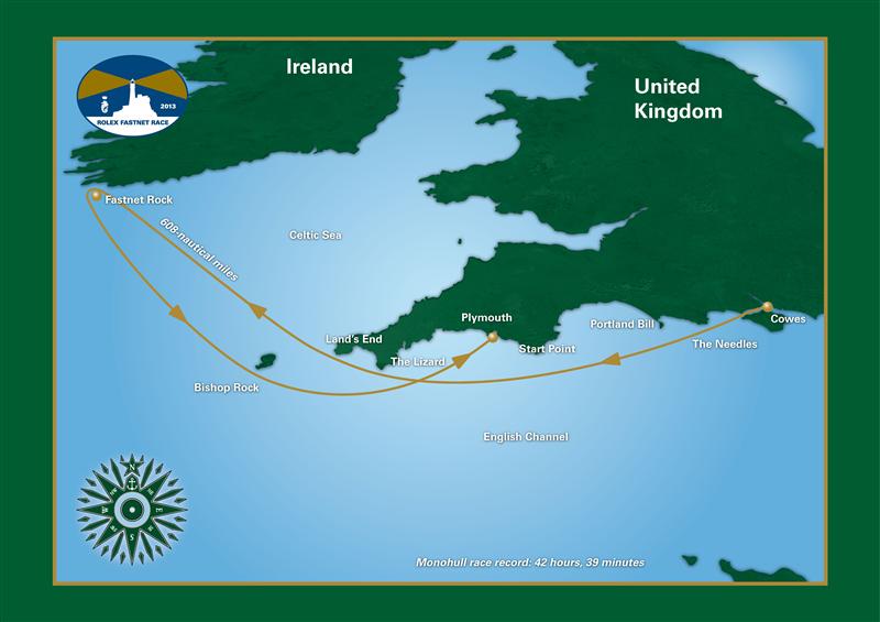 Zeezeilschool Scheveningen